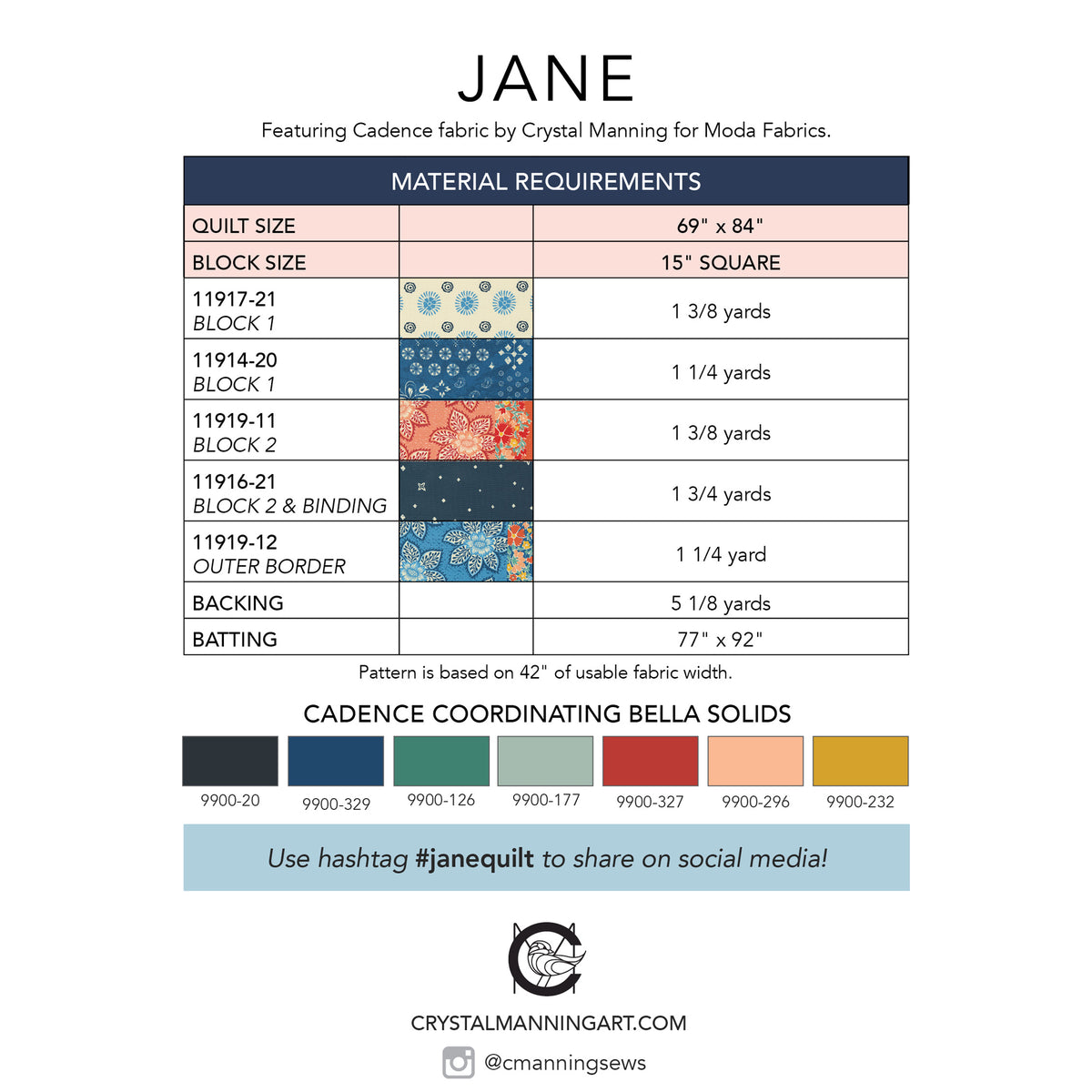 Jane PDF Pattern – Crystal Manning